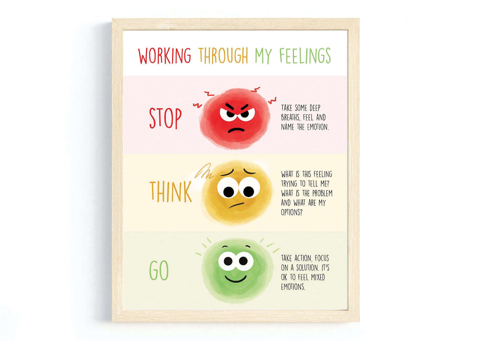 Feelings Chart, Emotional Regulation Poster, Calm Corner, Therapy ...
