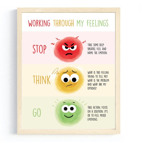 Feelings Chart Emotional Regulation Poster Calm Corner - Etsy Australia