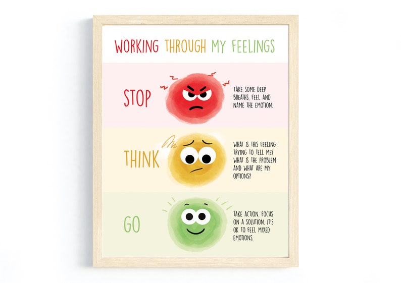 Feelings Chart, Emotional Regulation Poster, Calm Corner, Therapy ...