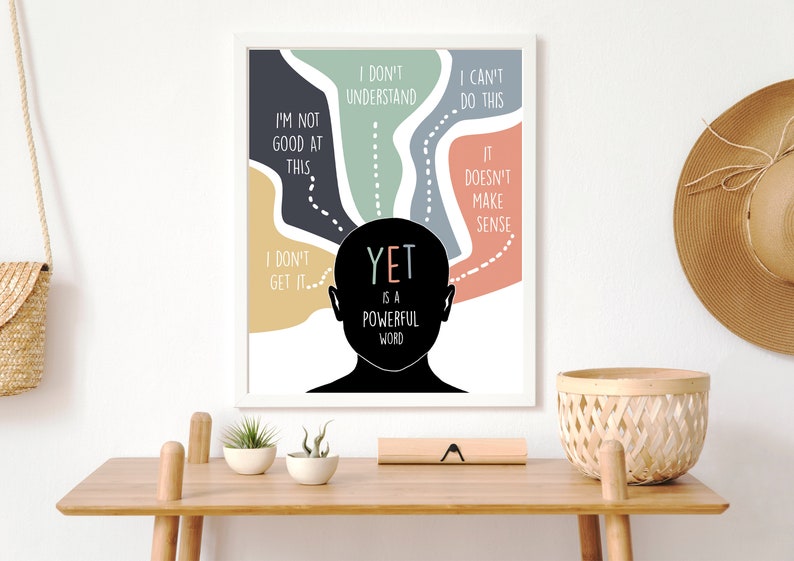The Power of yet Poster, School Counselor, Growth Mindset Poster ...