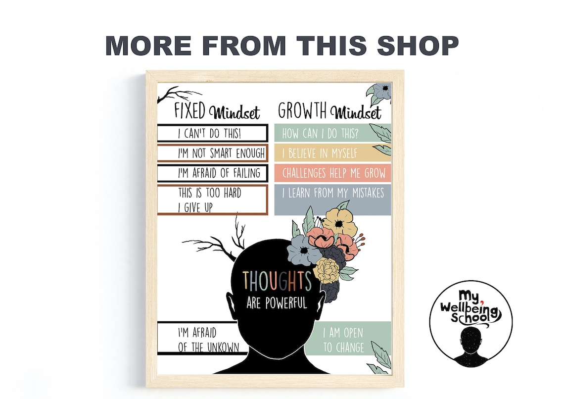 It's Okay to Feel Poster, Emotions Poster, Feelings Chart, School ...