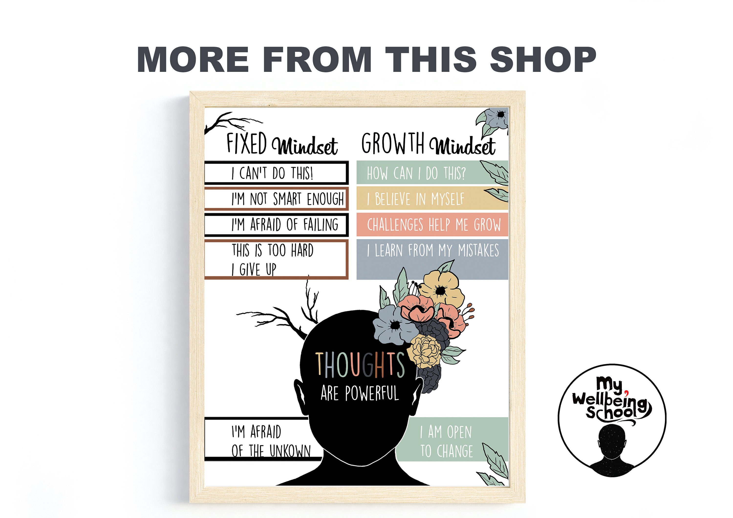 It's Okay to Feel Poster, Emotions Poster, Feelings Chart, School ...