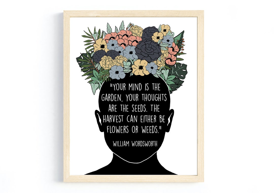 Growth Mindset Wall Art, Growth Mindset Quote, Growth Mindset Poster ...