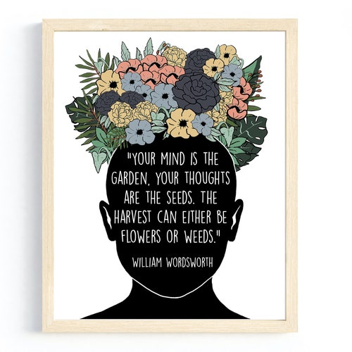 Growth Mindset Wall Art Growth Mindset Quote Growth Mindset - Etsy ...