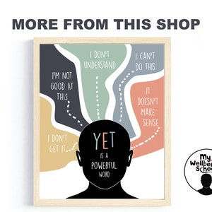 Grounding Technique Poster, Therapy Office Decor, School Counselor ...