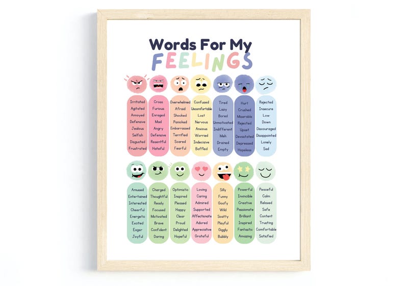 Words for My Feelings, Therapy Office Decor, Calm Corner Poster ...