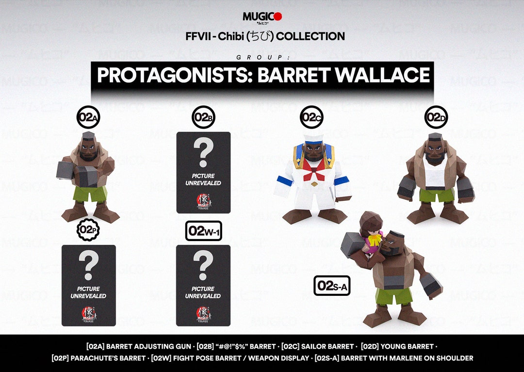 FFVII Chibi (ちび) 02 Barret Wallace [FINAL FANTASY 7 Chibi (ちび ...