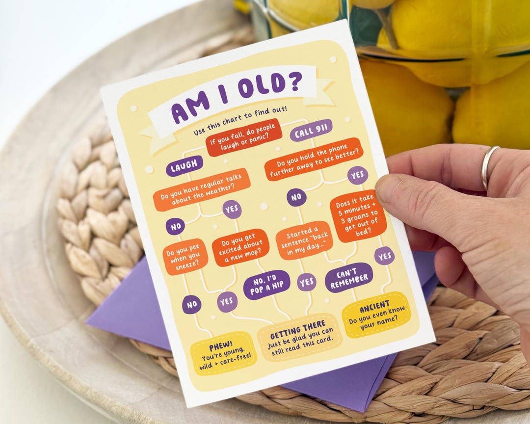 Funny Old Age Birthday Card, Flowchart, Nostalgia, Interactive Card ...
