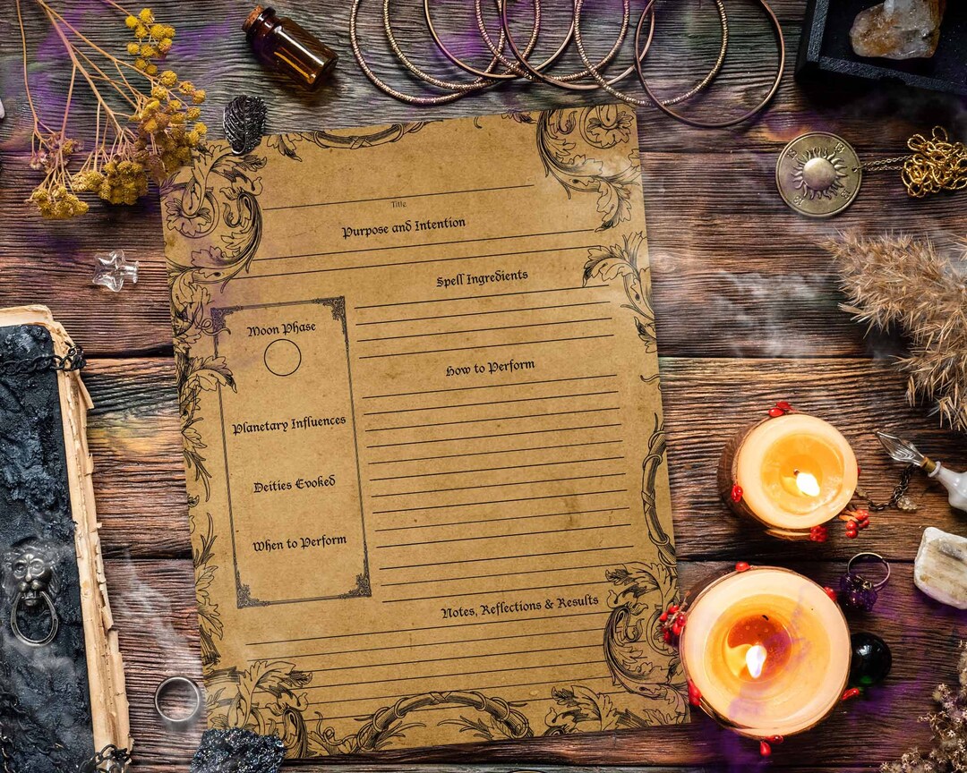 Spell Template, Book of Shadows Pages, Ink Saving Option, Blank ...