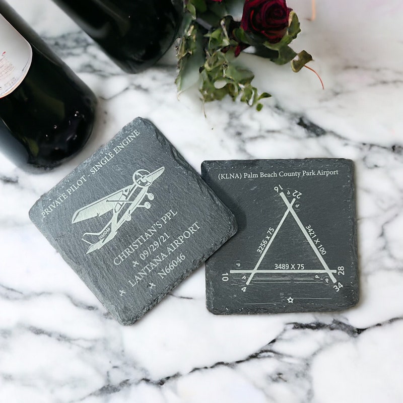 Aviation Gifts - 60+ Gift Ideas for 2025