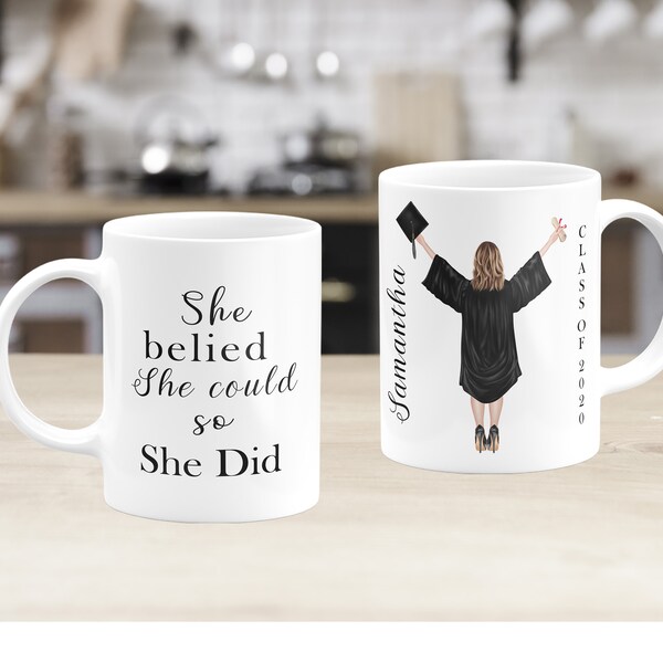 Class of 2020 Gift - 60+ Gift Ideas for 2023