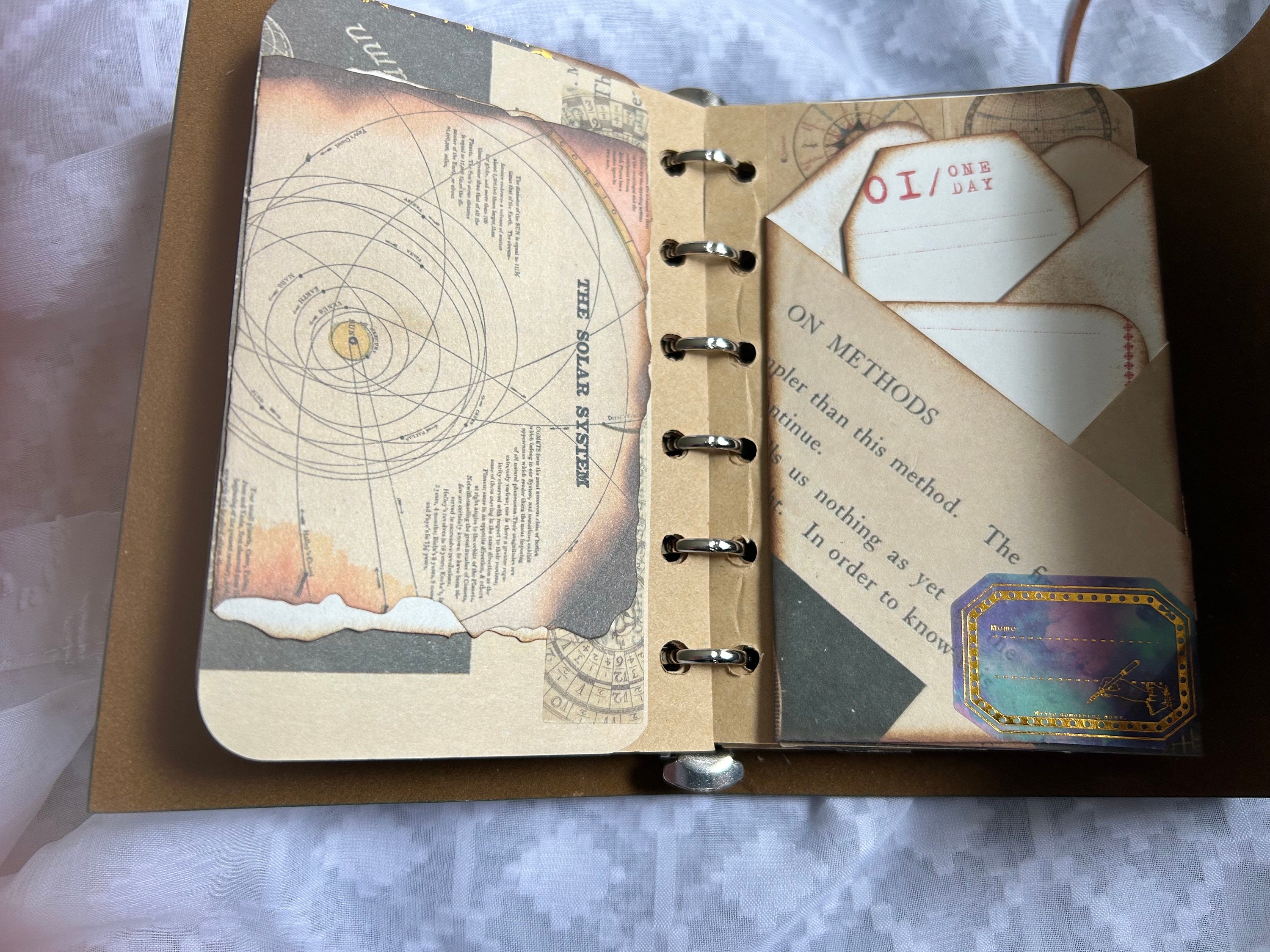 Astronomy Solar System Planets and Stars Junk Journal W/ Leathery Cover ...