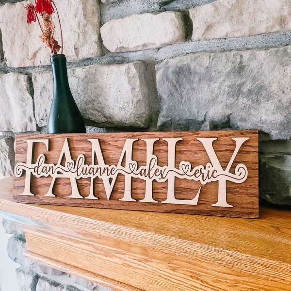 Wood Sign Family - Etsy