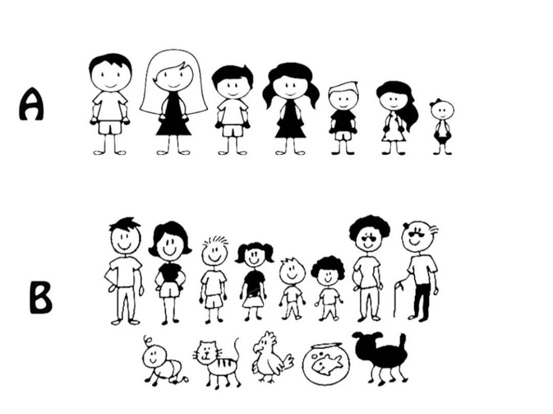 Family Car Decal - Etsy