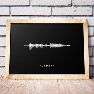 Custom Sound Wave Art Print Personalized Voice Wave Gift - Etsy