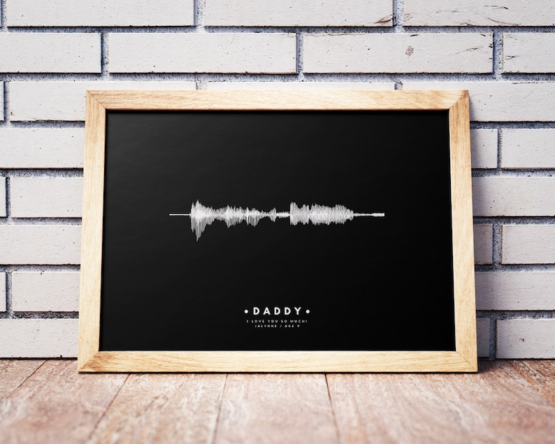 Custom Sound Wave Art Print Personalized Voice Wave Gift | Etsy