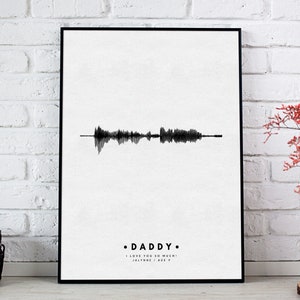 Custom Sound Wave Art Print Personalized Voice Wave Gift - Etsy