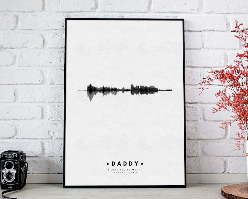 Custom Sound Wave Art Print Personalized Voice Wave Gift | Etsy