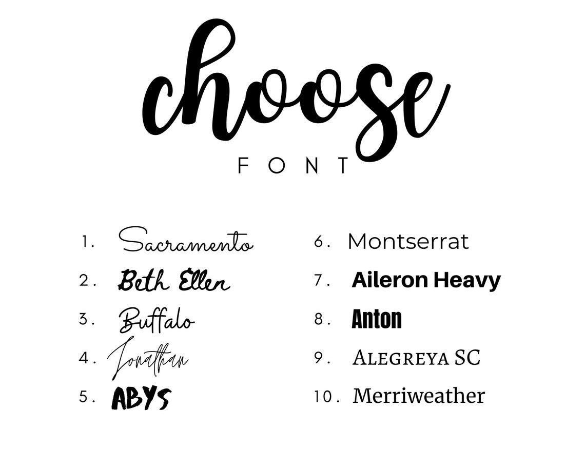 Custom Sound Wave Art Print Personalized Voice Wave Gift | Etsy