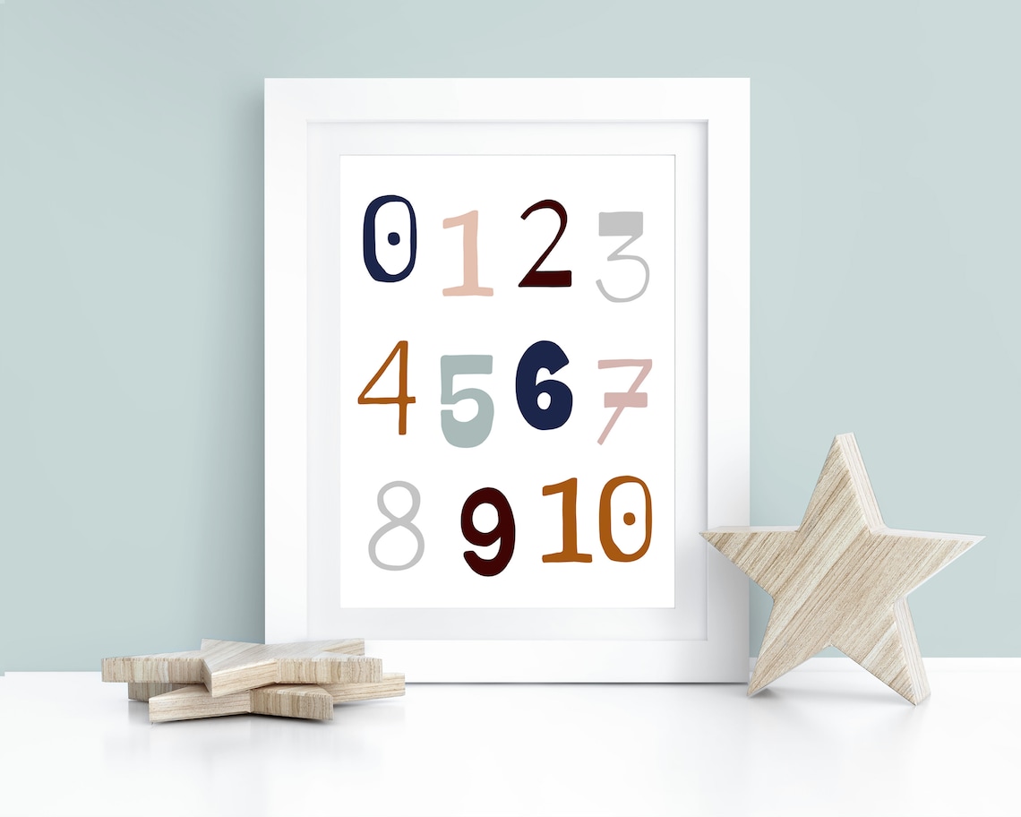 Nursery Print Educational ABC and 123 Poster Set of 2 | Etsy