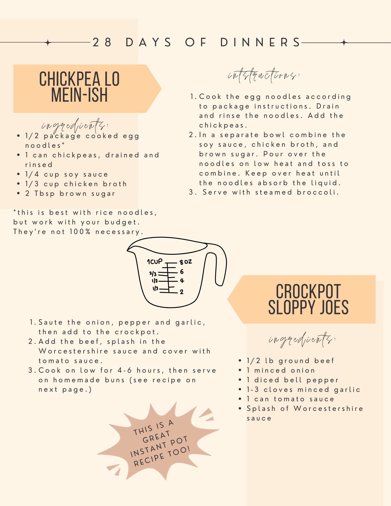 28 Day Digital Dinner Planning Guide WITH Recipes | Meal Plan, Budget ...