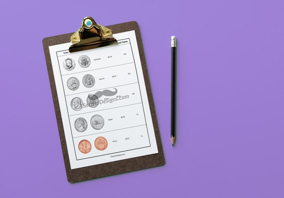 Coin Identification Chart Printable Digital - Etsy Ireland