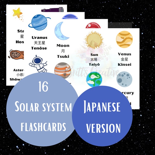 Solar System Art - Etsy