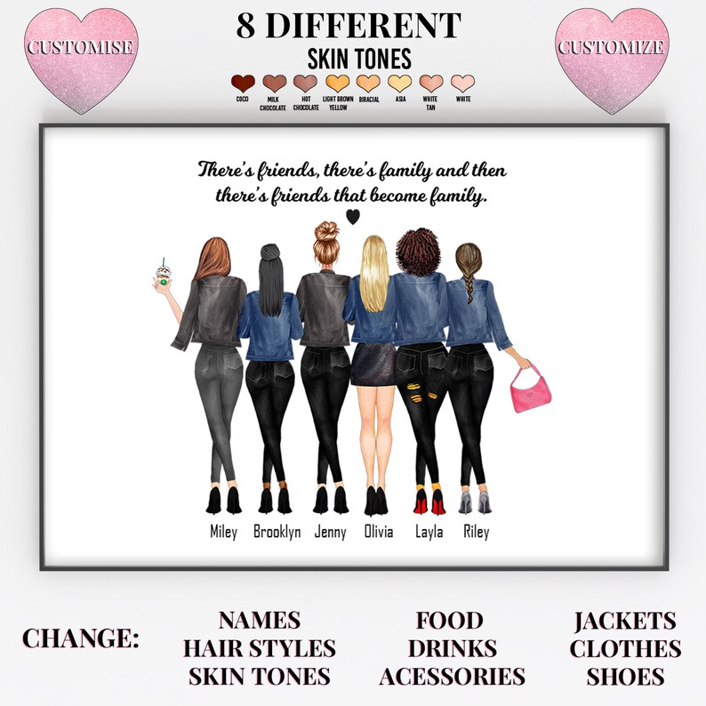 Customization Gifts For A Group of Friends Group Of Friends | Etsy