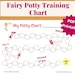 Halloween Potty Training Chart Printable Sticker Chart - Etsy