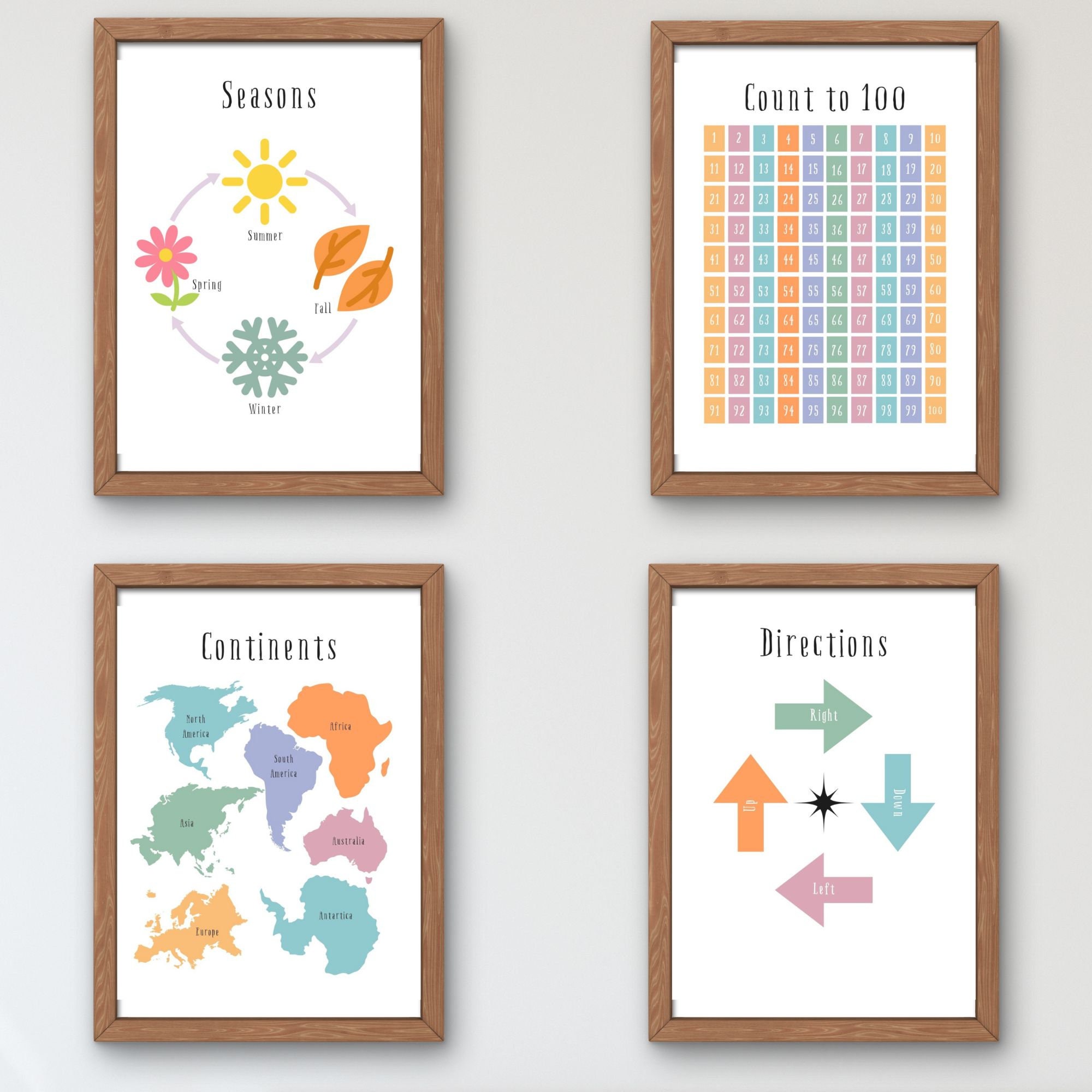 Educational Posters, Homeschool Prints, Playroom Wall Decor, Montessori ...