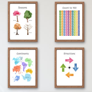 Educational Posters, Homeschool Prints, Playroom Wall Decor, Montessori ...