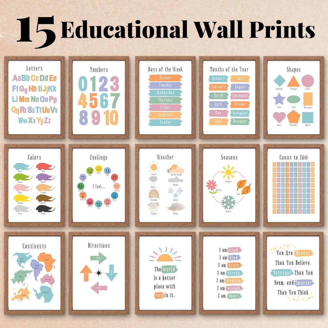 Educational Posters, Homeschool Prints, Playroom Wall Decor, Montessori ...
