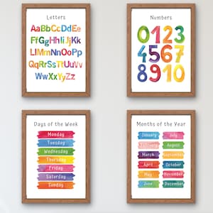 Educational Posters, Homeschool Prints, Playroom Wall Decor, Montessori ...