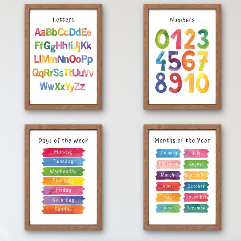 Educational Posters, Homeschool Prints, Playroom Wall Decor, Montessori ...