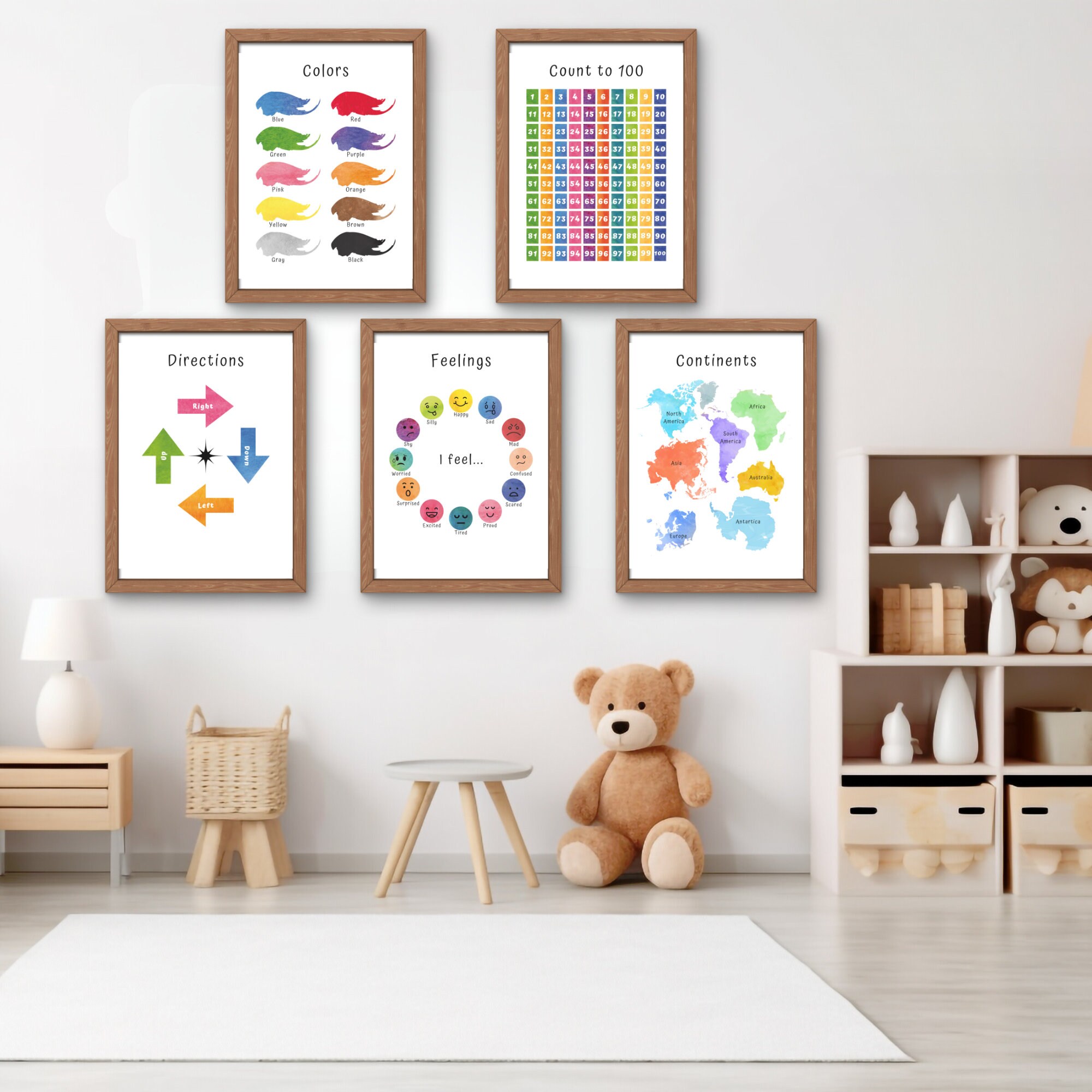 Educational Posters, Homeschool Prints, Playroom Wall Decor, Montessori ...