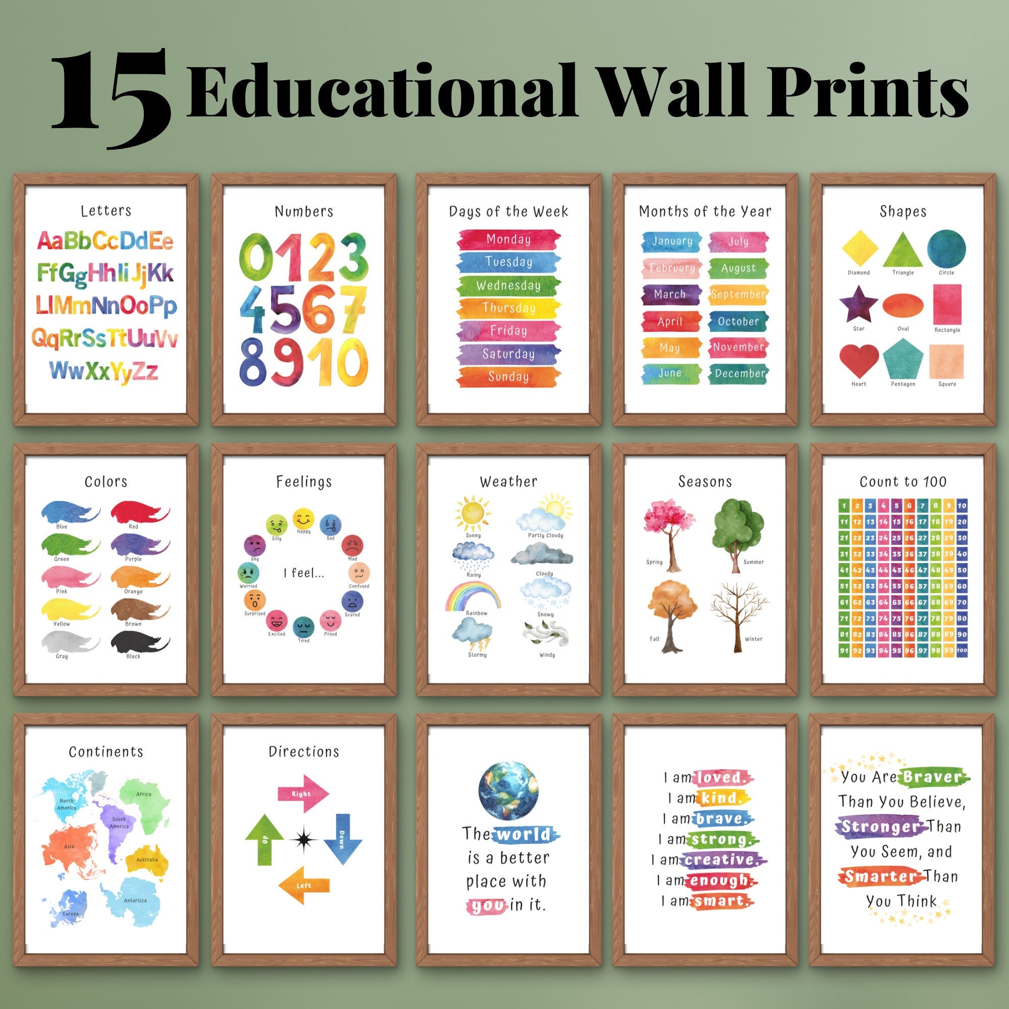 Educational Posters, Homeschool Prints, Playroom Wall Decor, Montessori ...