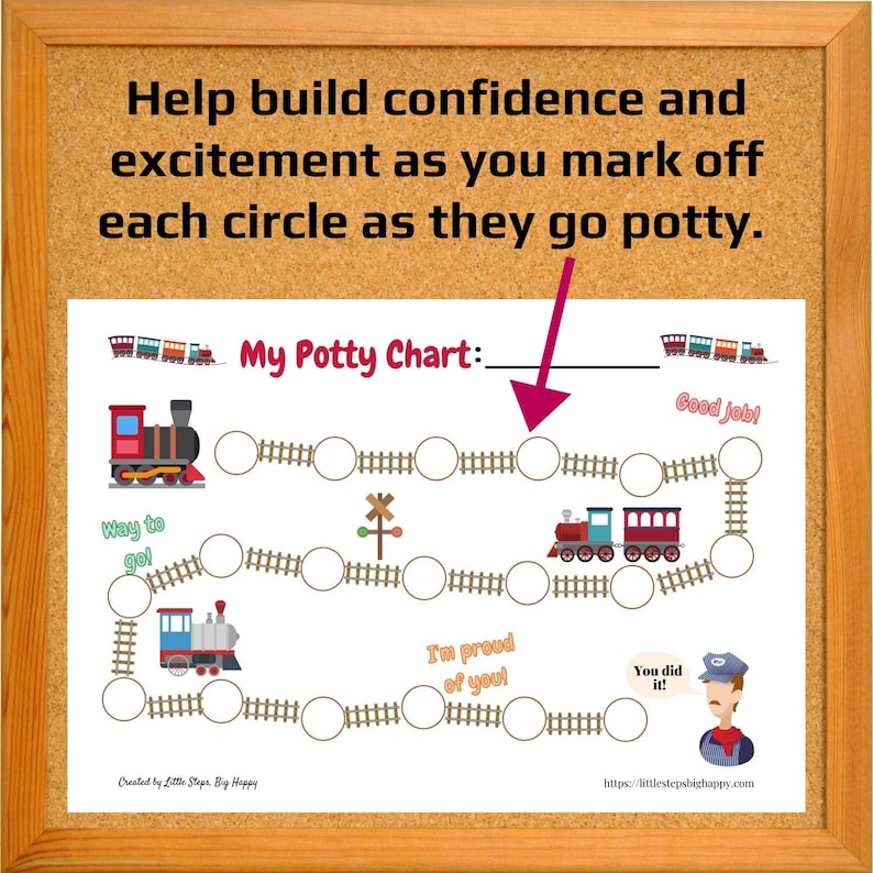 Train Potty Training Sticker Chart: Toddler Reward (digital Download ...