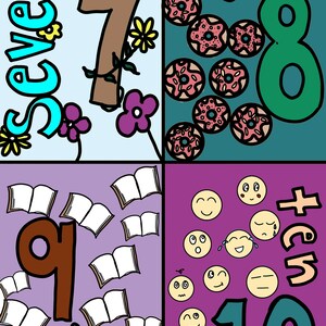 Number Learning 1-10 Coloring Pages Fun for Kids - Etsy
