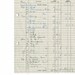 Vintage Retro Bank Statements X 5 Documents Junk Journal Pages Shabby ...