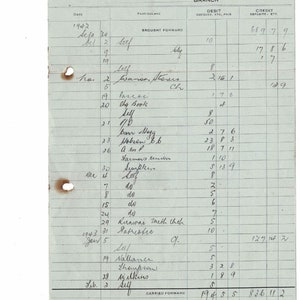Vintage Retro Bank Statements X 5 Documents Junk Journal Pages Shabby ...