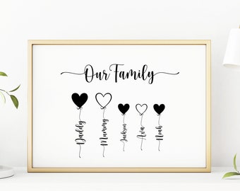 Personalized Family Home Printable Custom Family Gift, Family Names ...