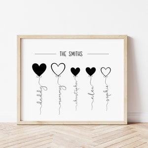 Personalised Family Print Custom Family Names Print Custom - Etsy