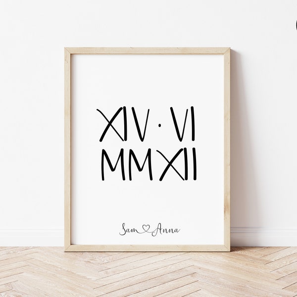 Roman Numerals - Etsy