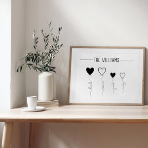 Personalised Family Print | Custom Family Names Print | Custom Family ...