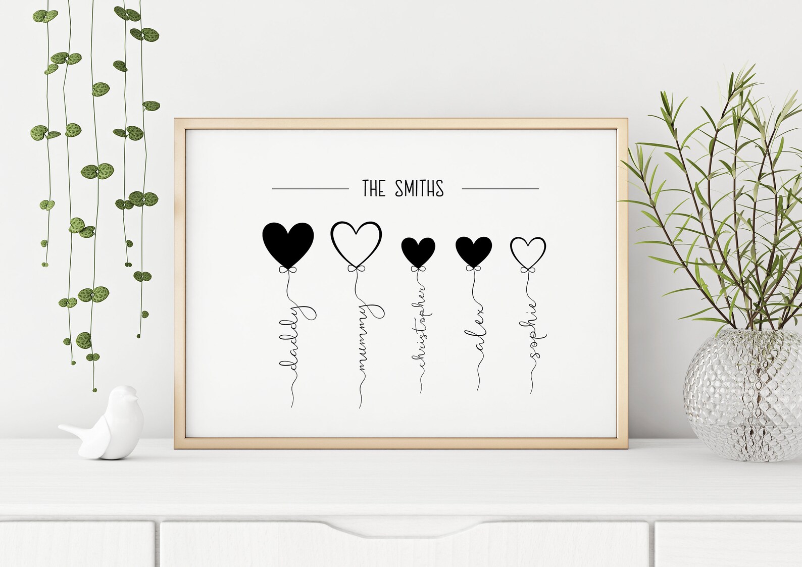 Personalised Family Print Custom Family Names Print Custom - Etsy