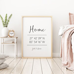 Custom Home Coordinates Print | Custom Latitude Longitude Sign ...