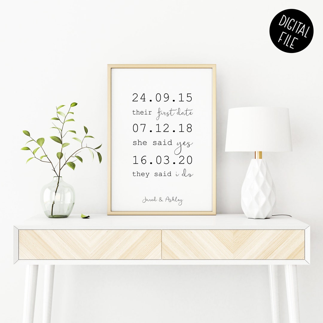 Memorable Dates Print | Important Dates Print | Special Dates Print ...
