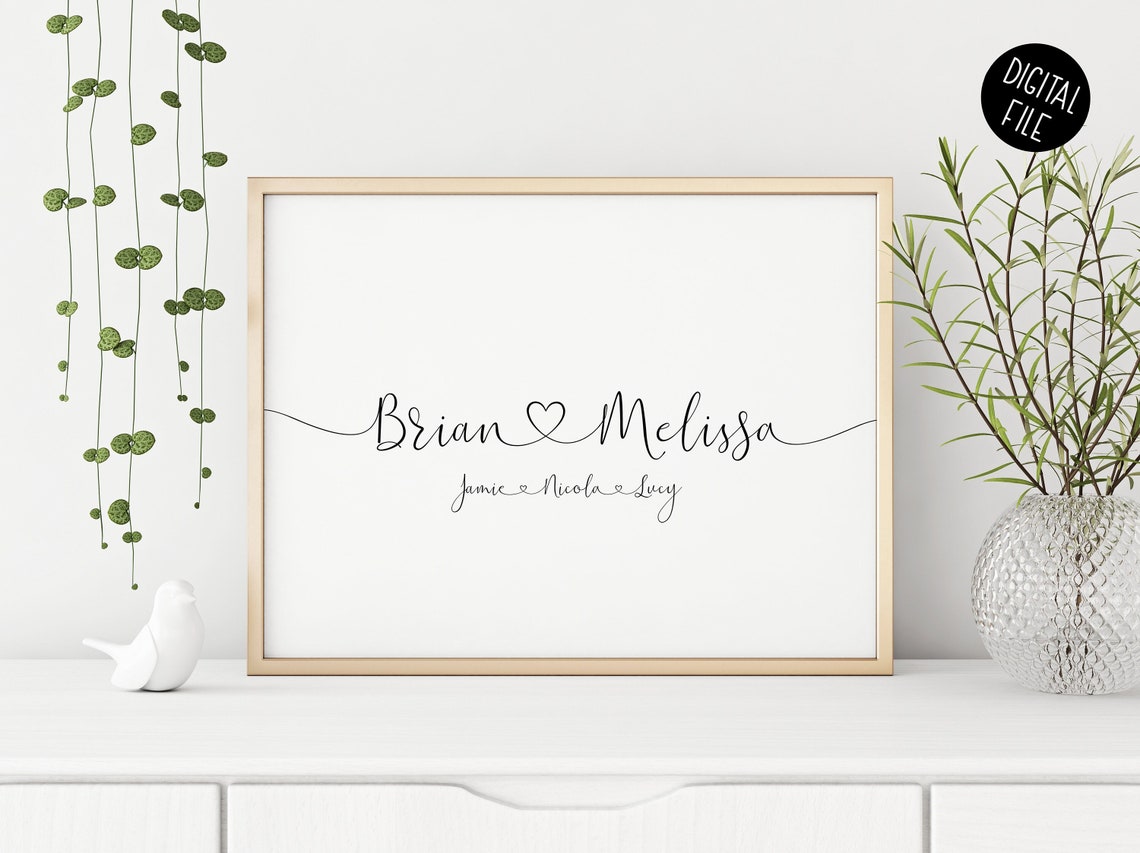 Custom Family Names Print | Personalised Family Names Print | Custom ...