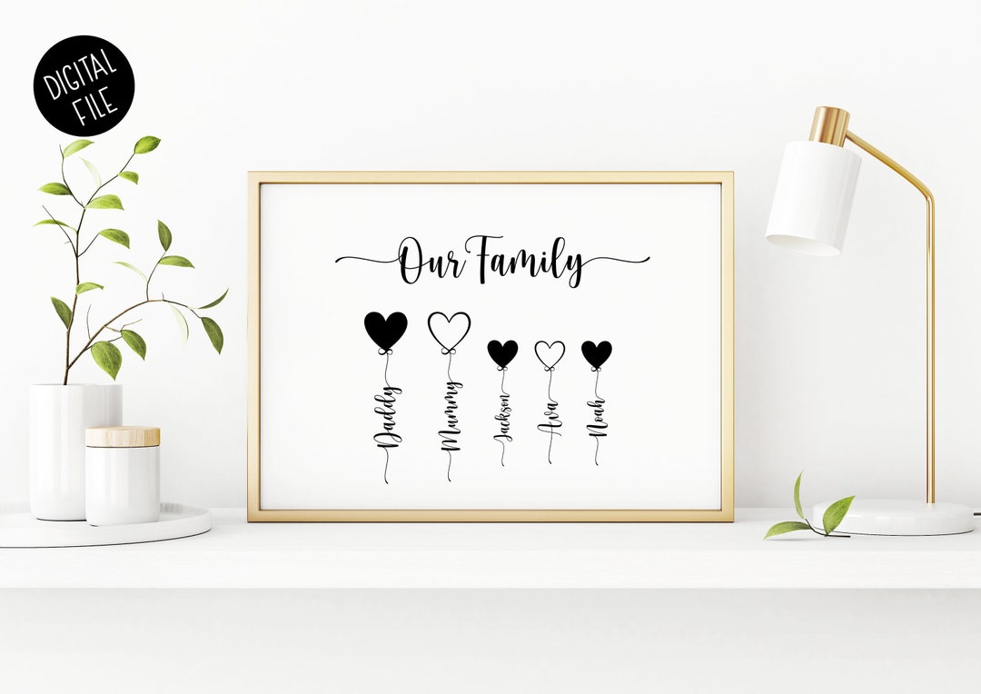 Personalised Family Print | Custom Family Gift | Family Portrait ...