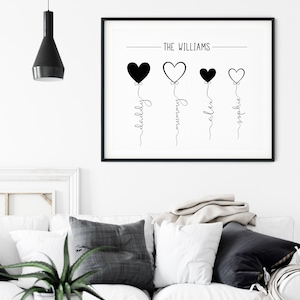 Personalised Family Print Custom Family Names Print Custom - Etsy